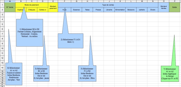 Module 3 Bureautique : Excel-Calc (Bases) - Exercice : 7 Caisse